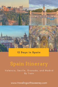 12-Day Spain Itinerary at a Glance - Traveling with Sweeney